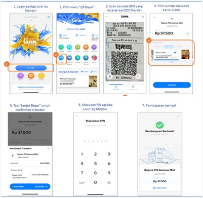Naughty By Nature - FAQ Promo Cashback 50% Special Launching “Bayar Pakai QR Payment Livin’ by ...